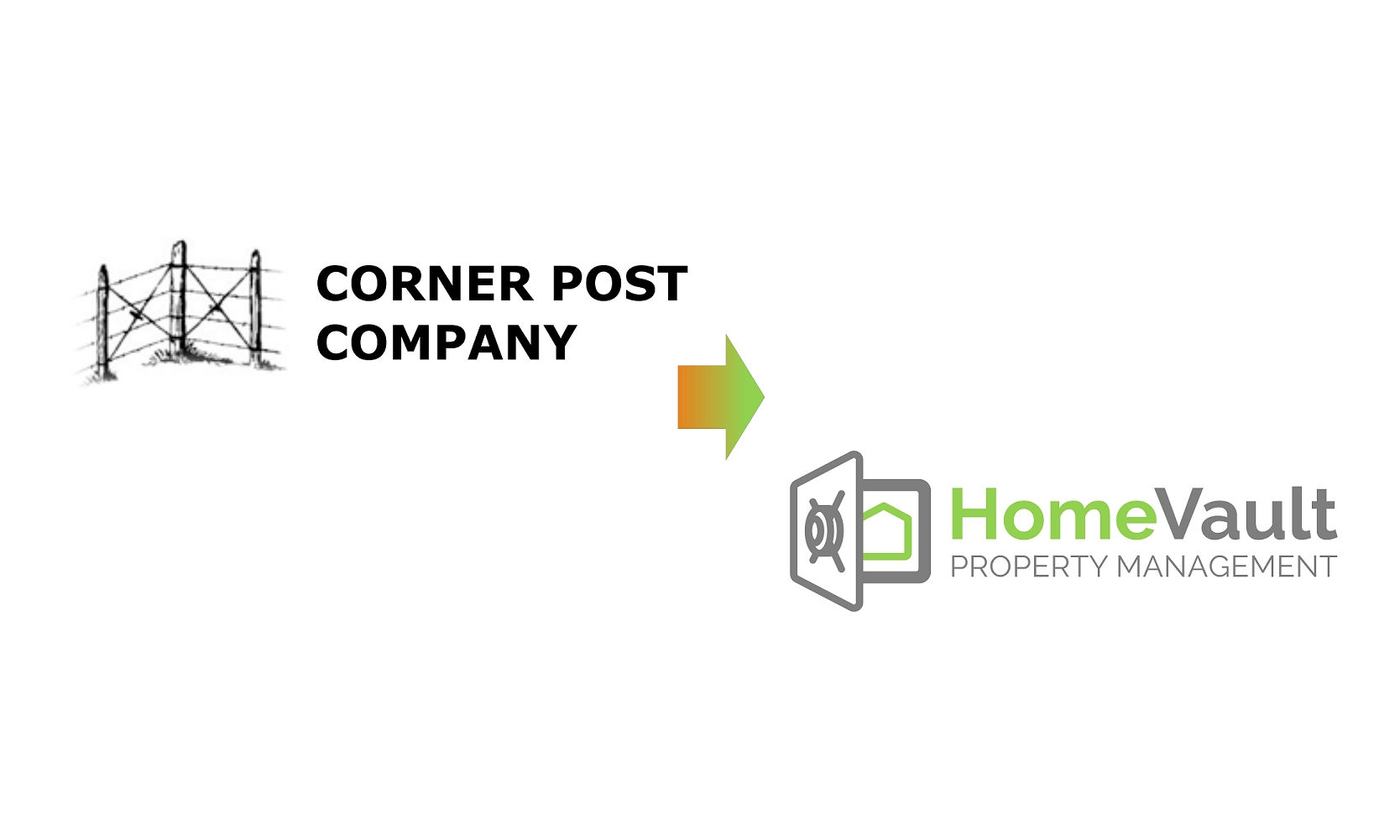 Corner Post Company Joins The HomeVault Property Management Family ...